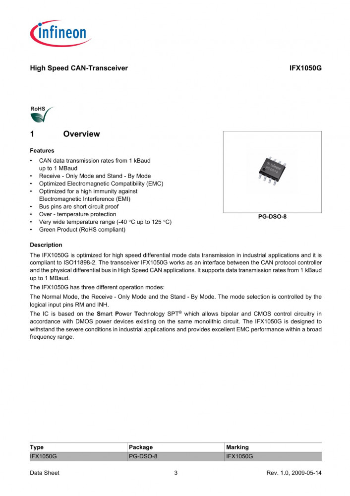 IFX1050G datasheet page 3
