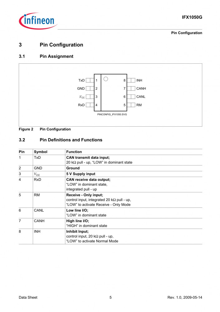 IFX1050G datasheet page 5
