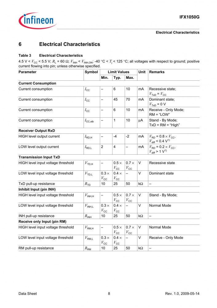 IFX1050G datasheet page 8