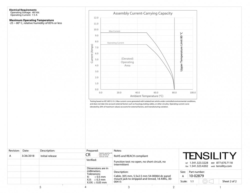 Tensility 10-02879 product drawing, page 2