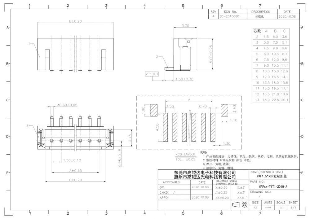 WAF02-T1T1-2010-A technical document page 2