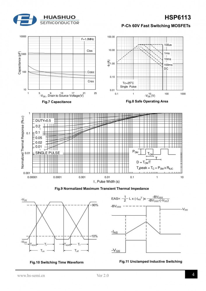 HSP6113 datasheet page 4