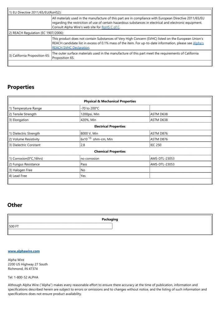 PF20011 NA002 technical document page 2