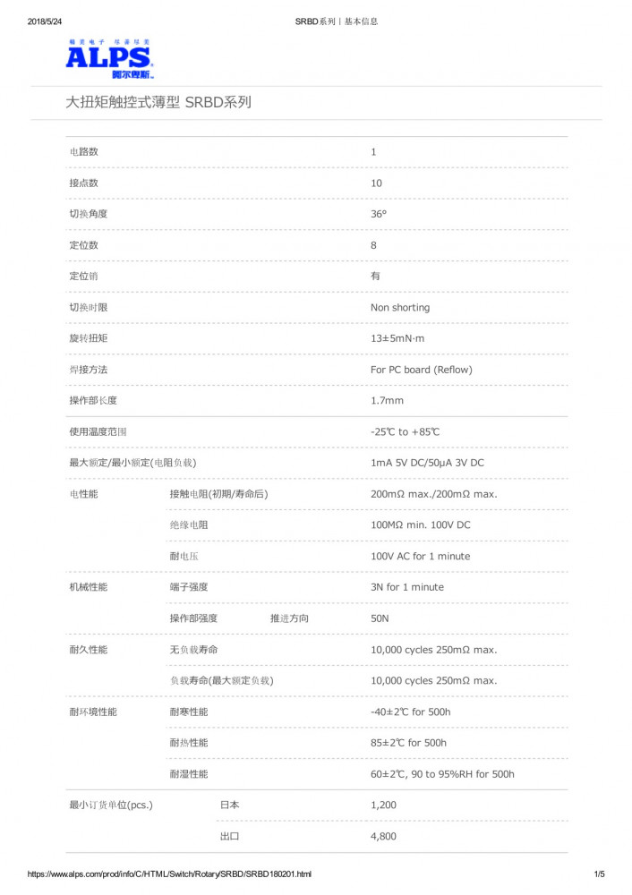 SRBD180201 product specifications