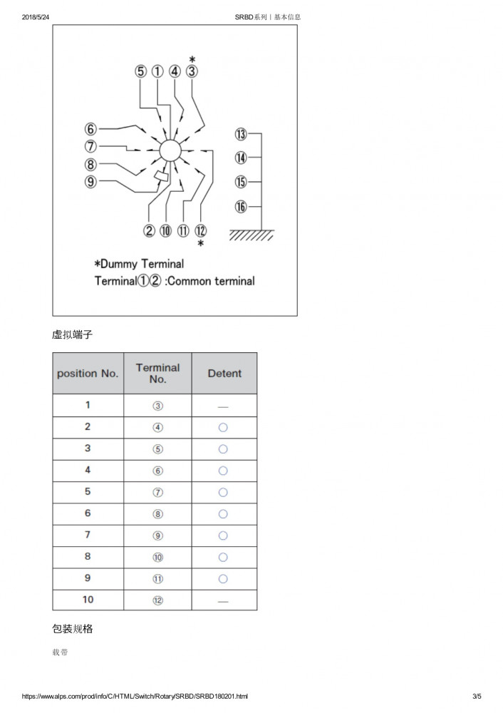 SRBD180201 soldering dimensions