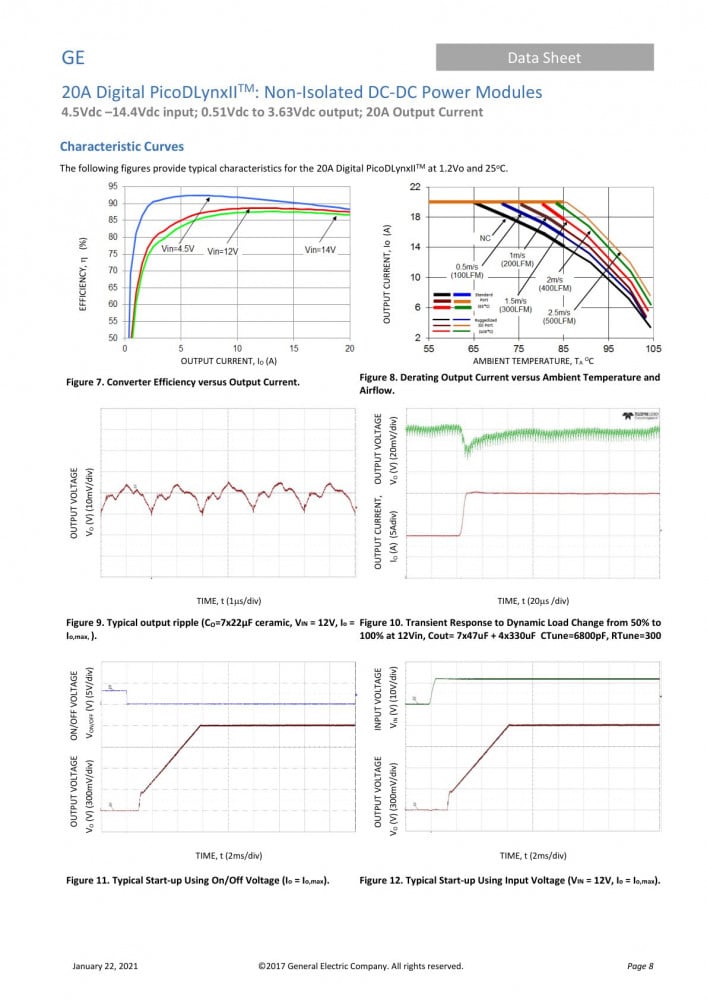 PJT020A0X3-SRZ datasheet page 8