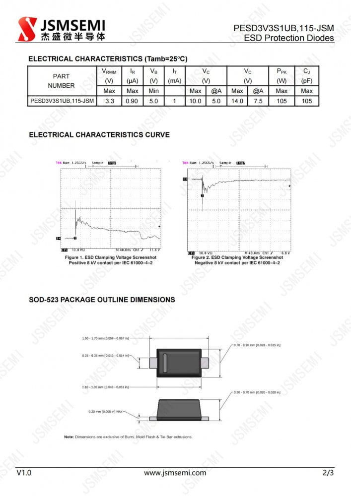 PESD3V3S1UB,115-JSM datasheet page 2