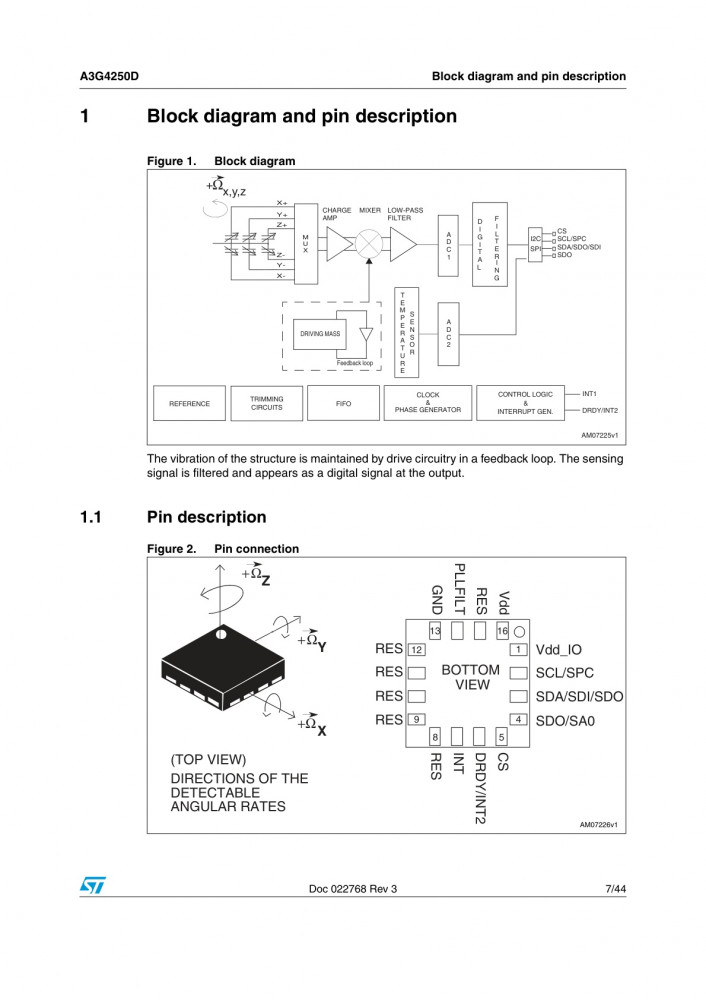 A3G4250D document page 7