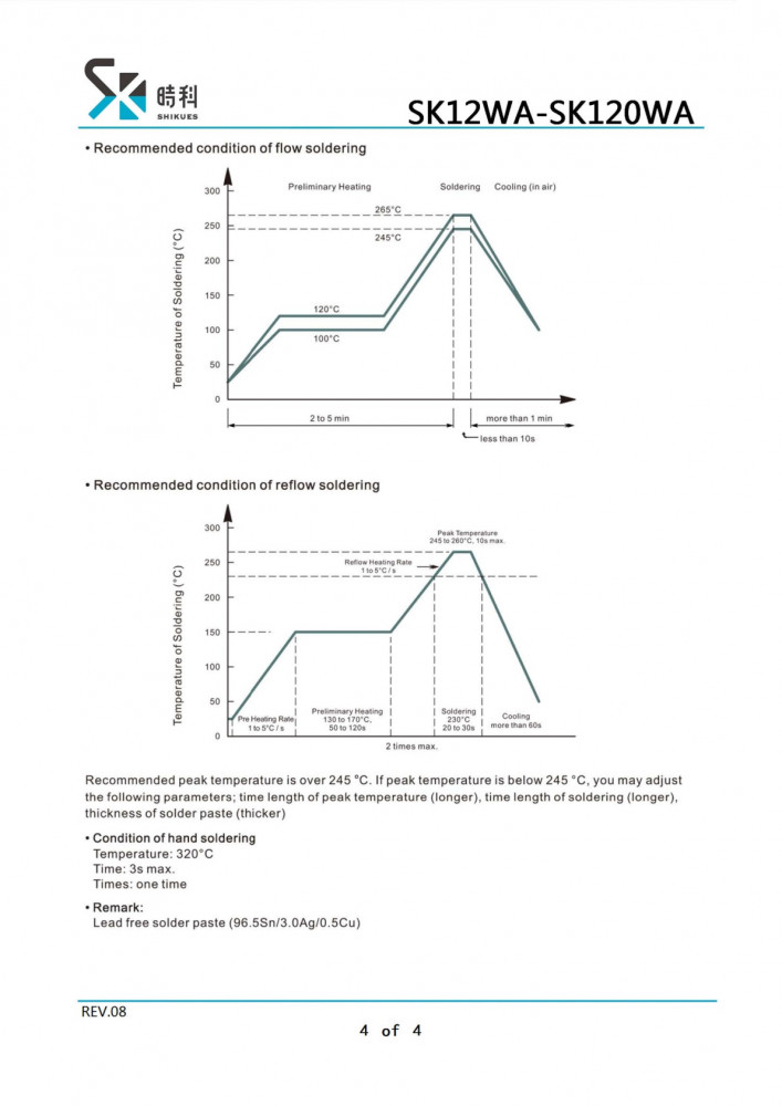 SK14WA datasheet page 4