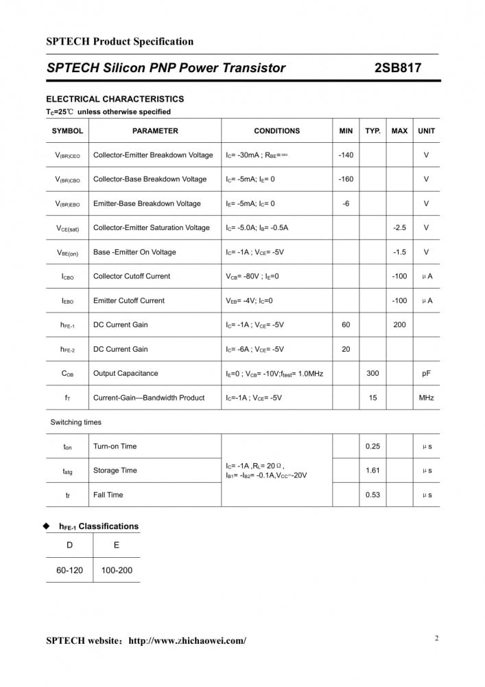 2SB817 SPTECH datasheet page 2