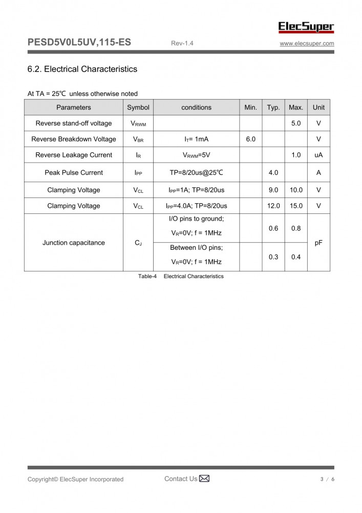PESD5V0L5UV,115-ES datasheet page 3