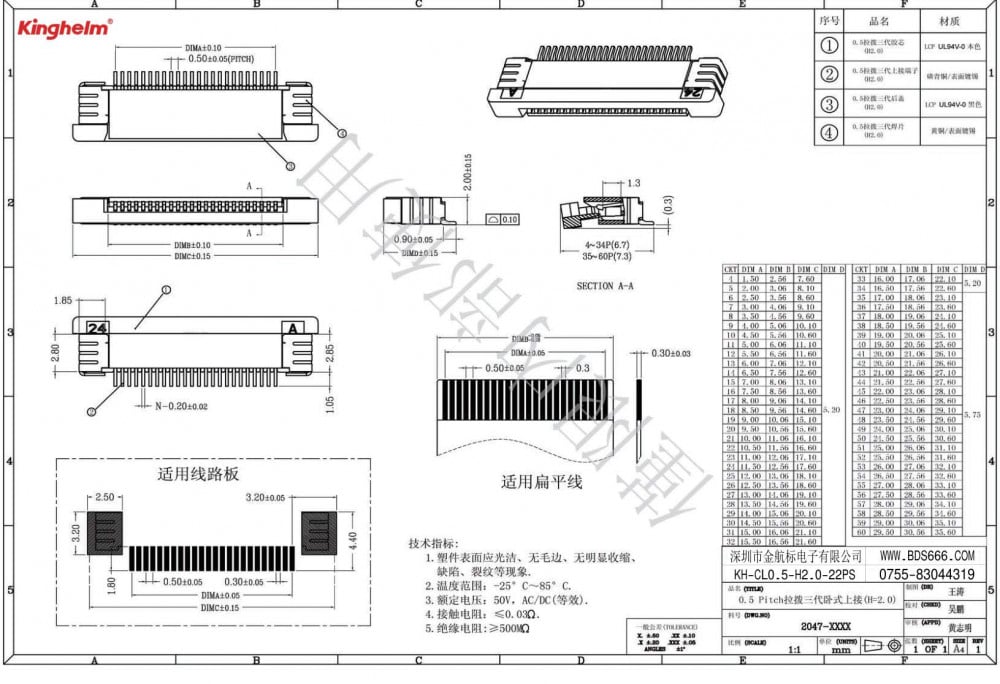 KH-CL0.5-H2.0-22PS technical document preview