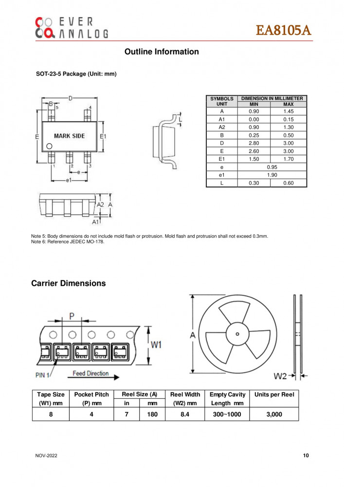 EA8105AT5R datasheet page 10