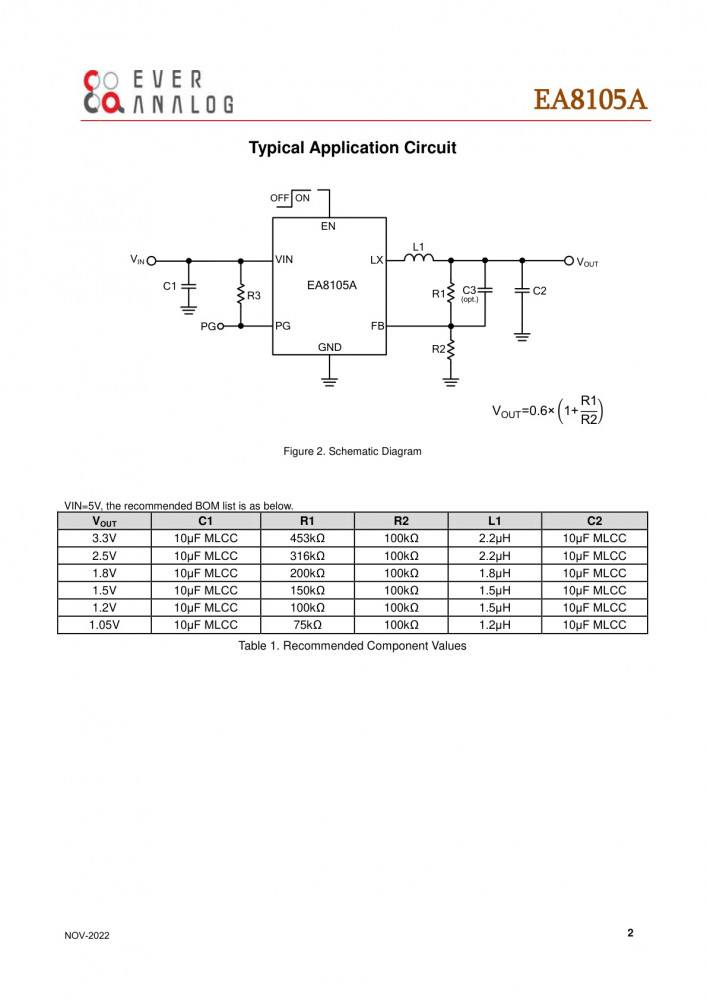 EA8105AT5R datasheet page 2