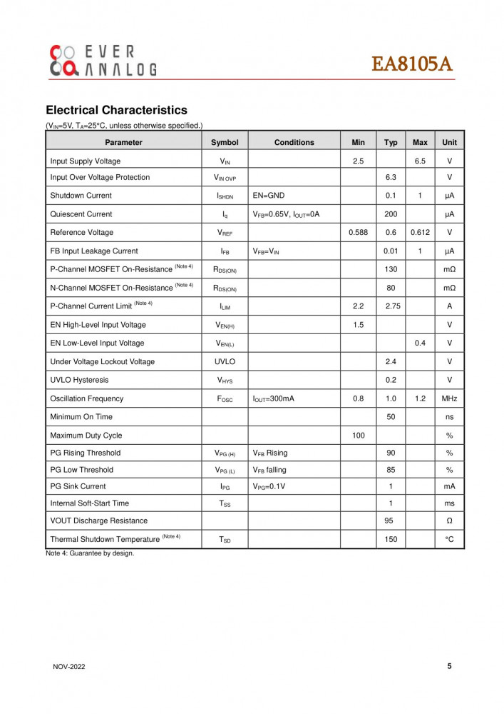 EA8105AT5R datasheet page 5
