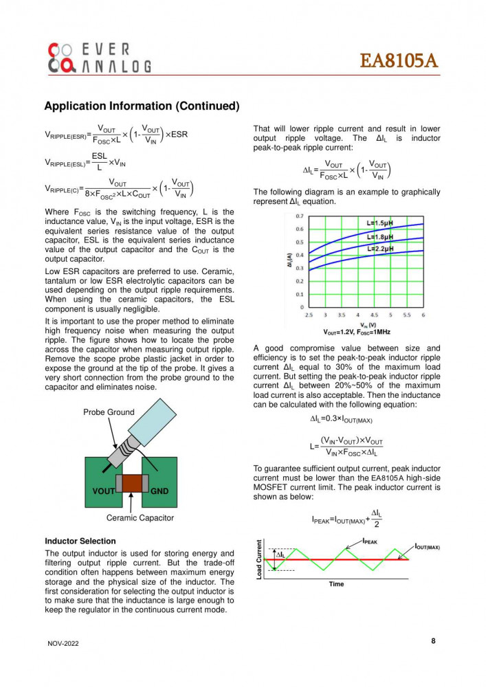 EA8105AT5R datasheet page 8