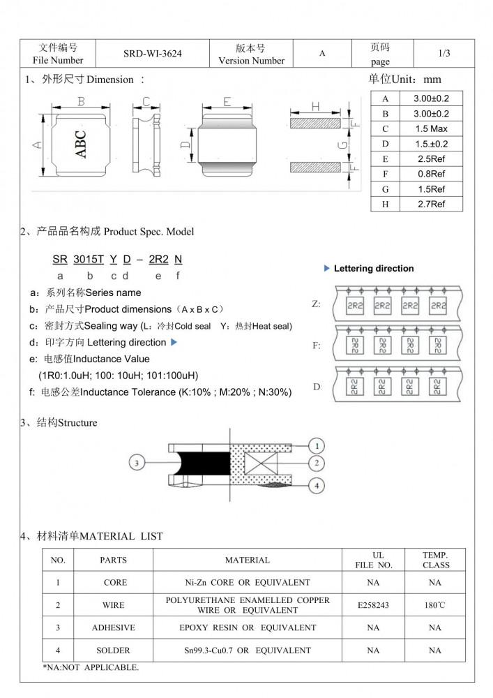 SOREDE SNR3015 series specification page 3