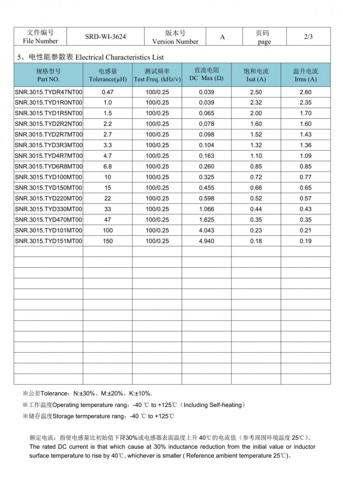 SOREDE SNR3015 series specification page 4