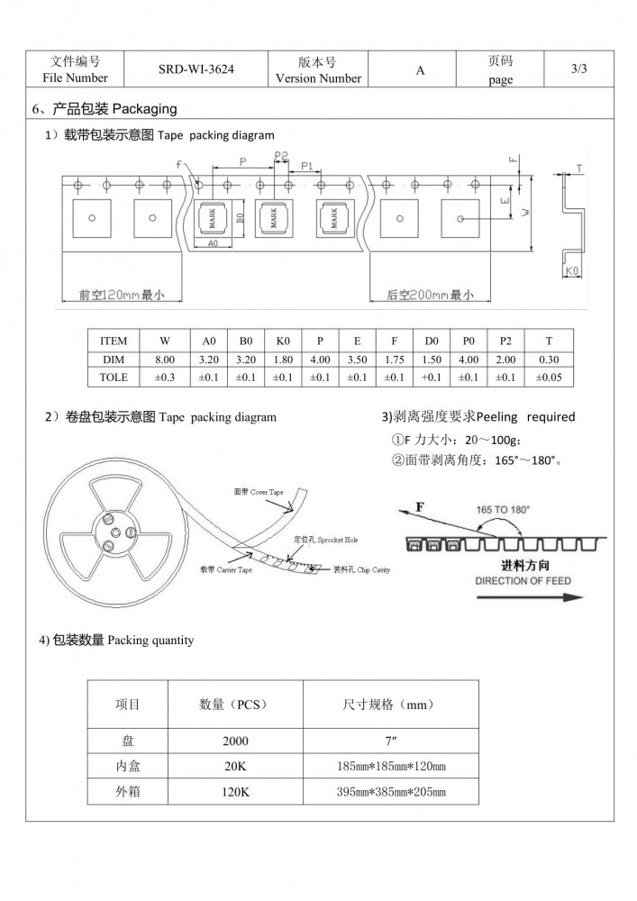 SOREDE SNR3015 series specification page 5