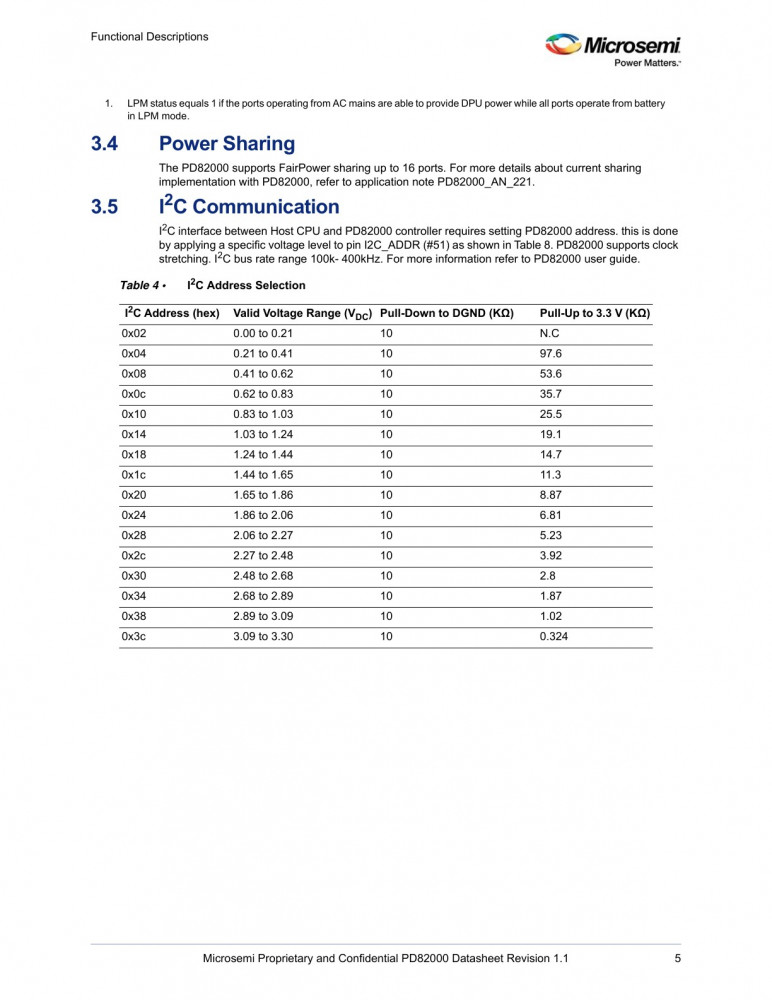 PD82000 datasheet page 10
