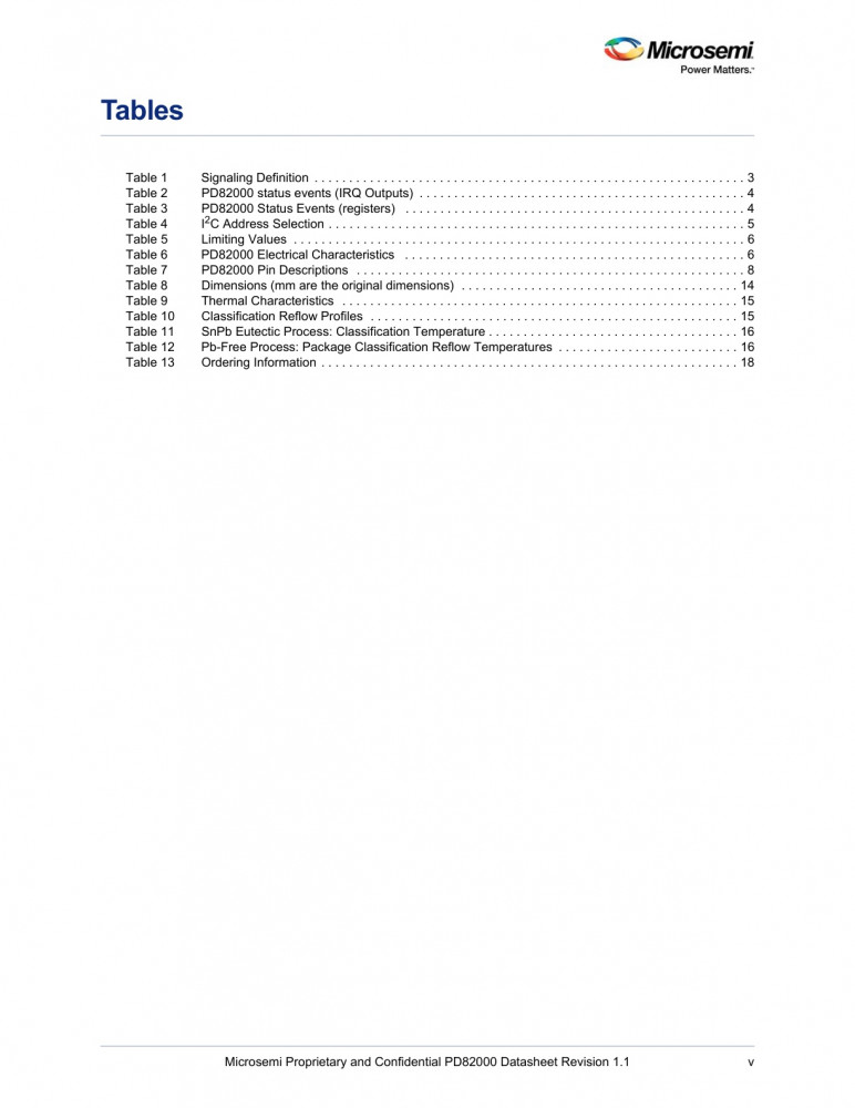 PD82000 datasheet page 5