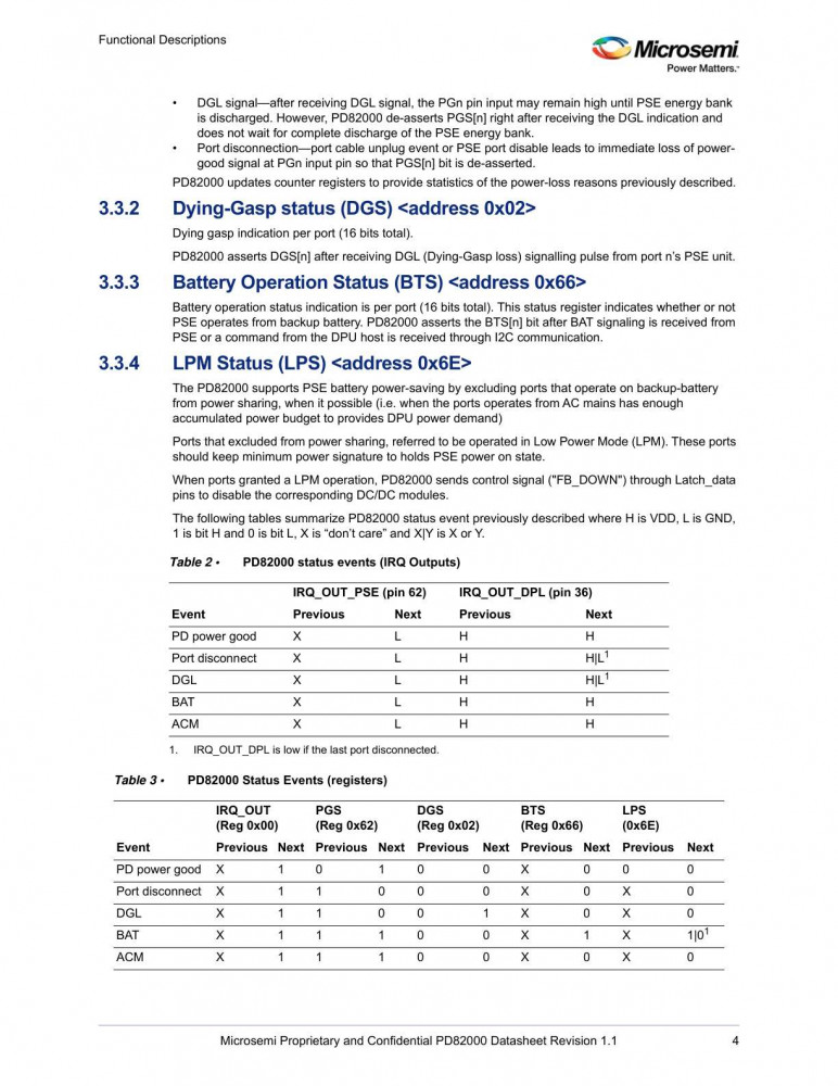 PD82000 datasheet page 9
