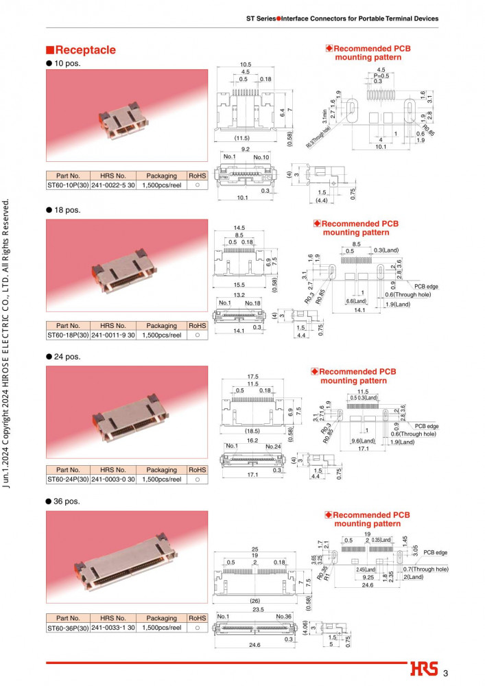 HRS ST Series datasheet page 3