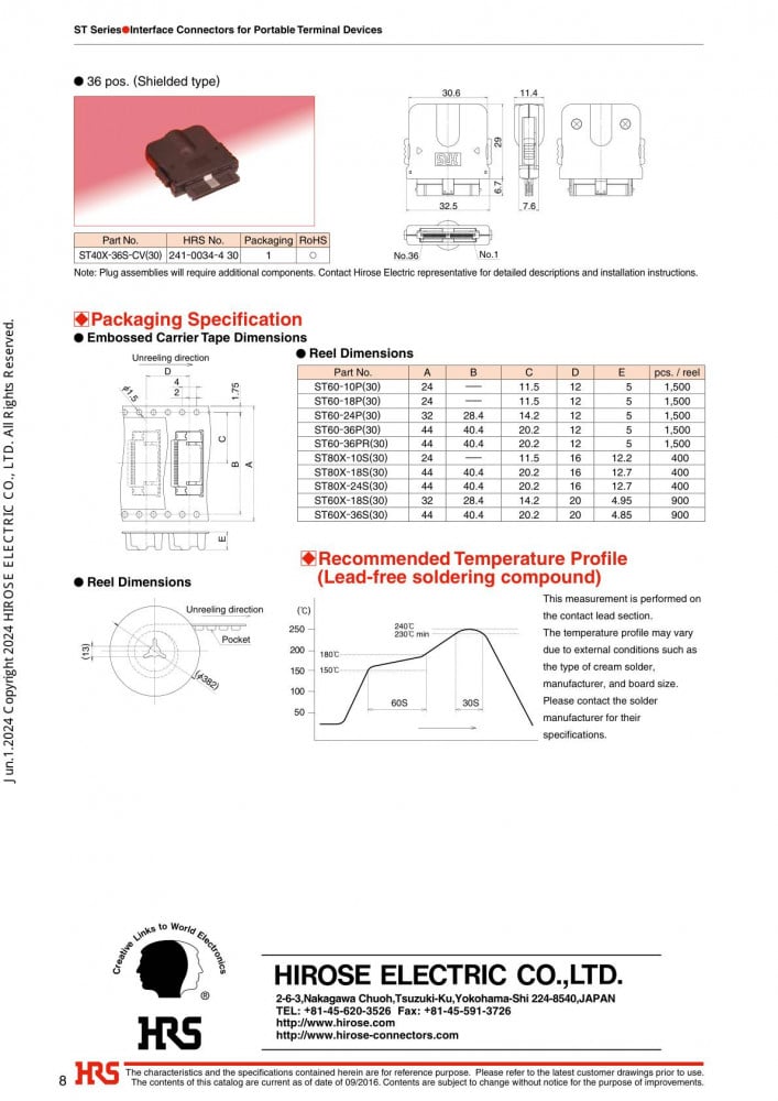 HRS ST Series datasheet page 8