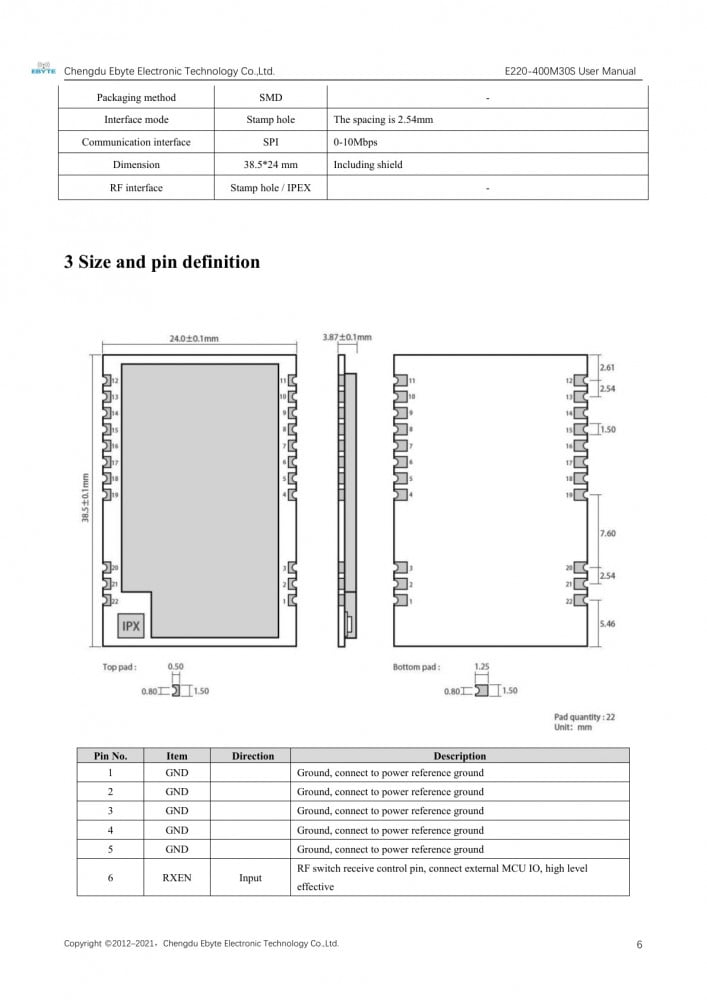 E220-400M30S datasheet page 7