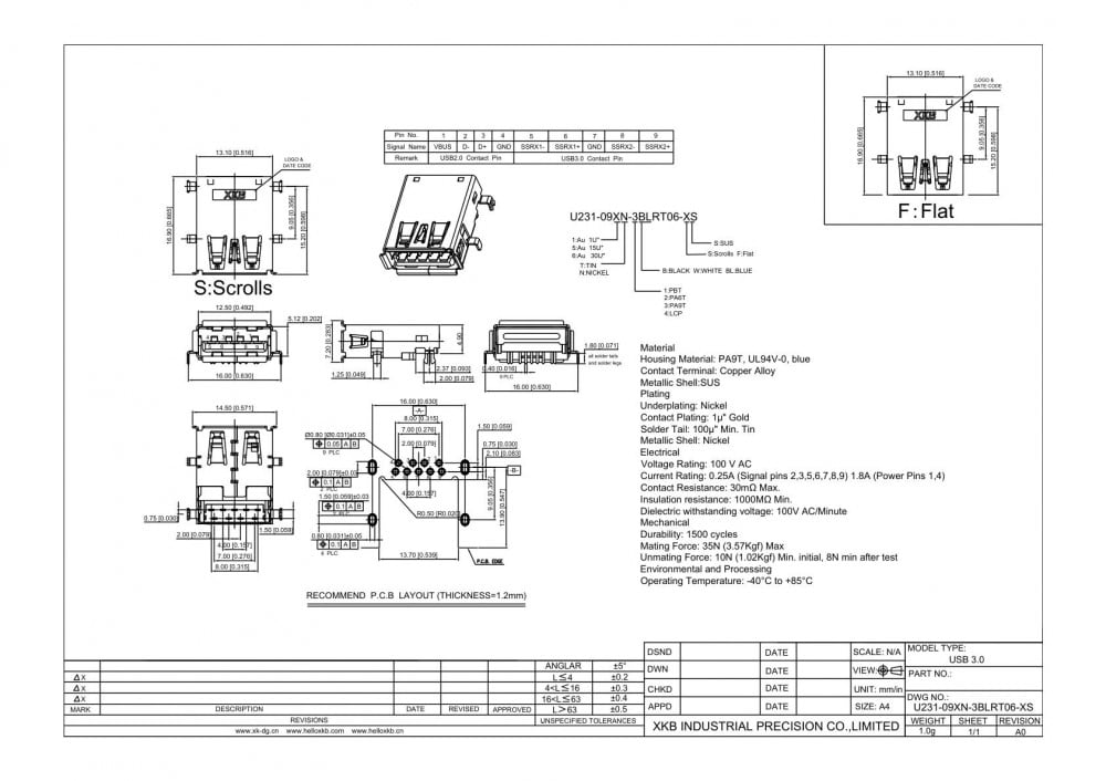 XKB Connection U231-091N-3BLRT06-SS technical drawing page