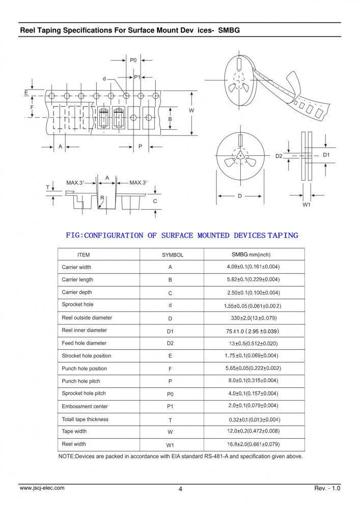 SK215 datasheet page 4
