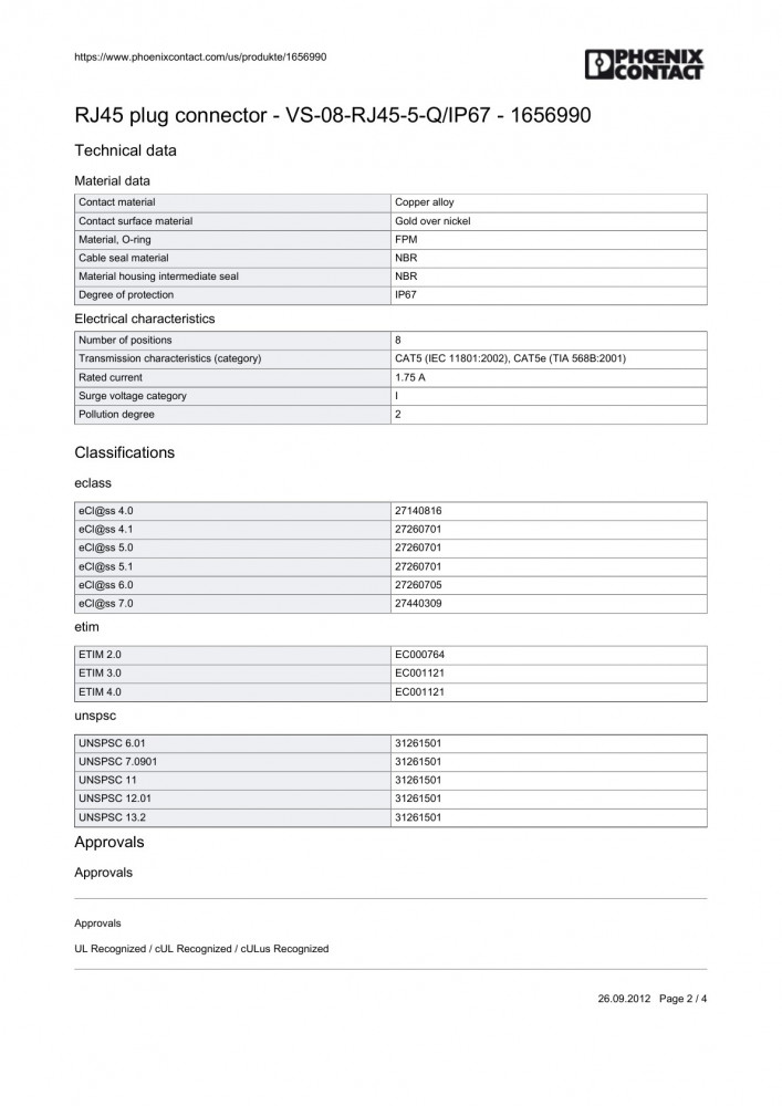 Phoenix Contact 1656990 commercial and mechanical data