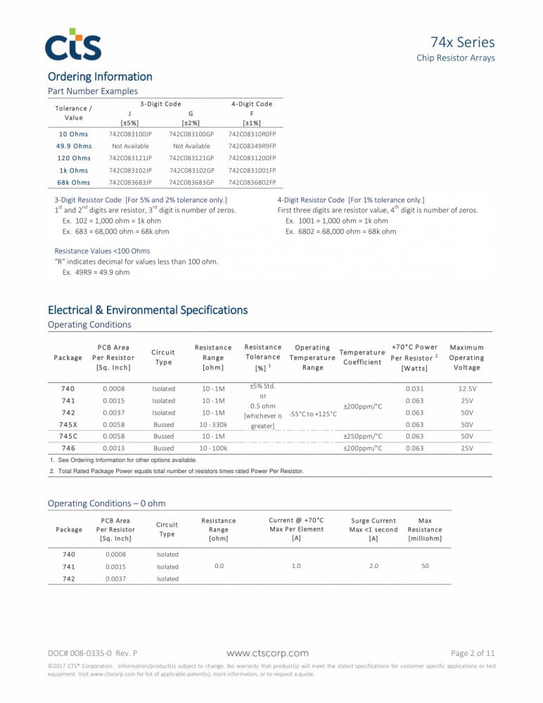 CTS 742C083 datasheet page 2