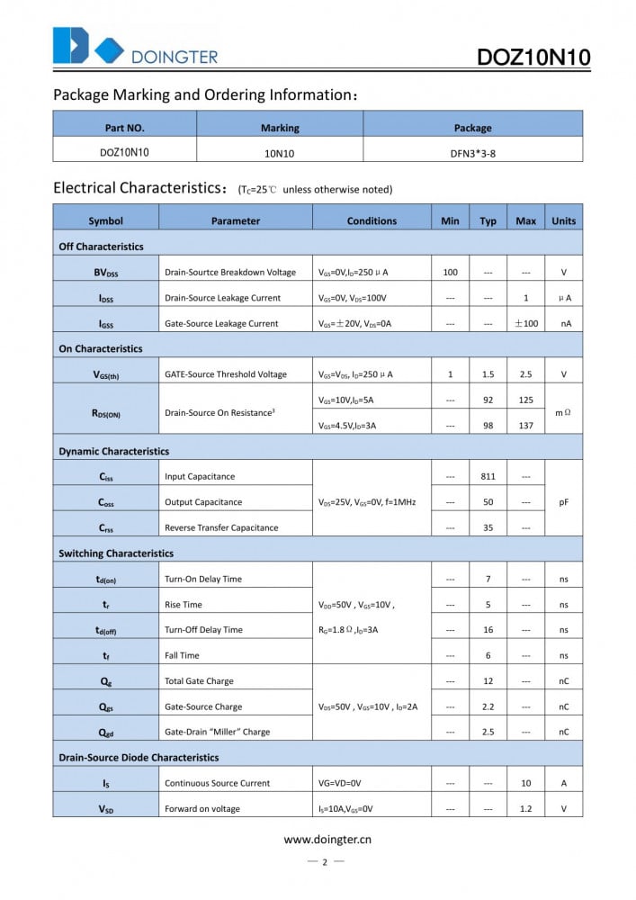 DOZ10N10 datasheet page 2