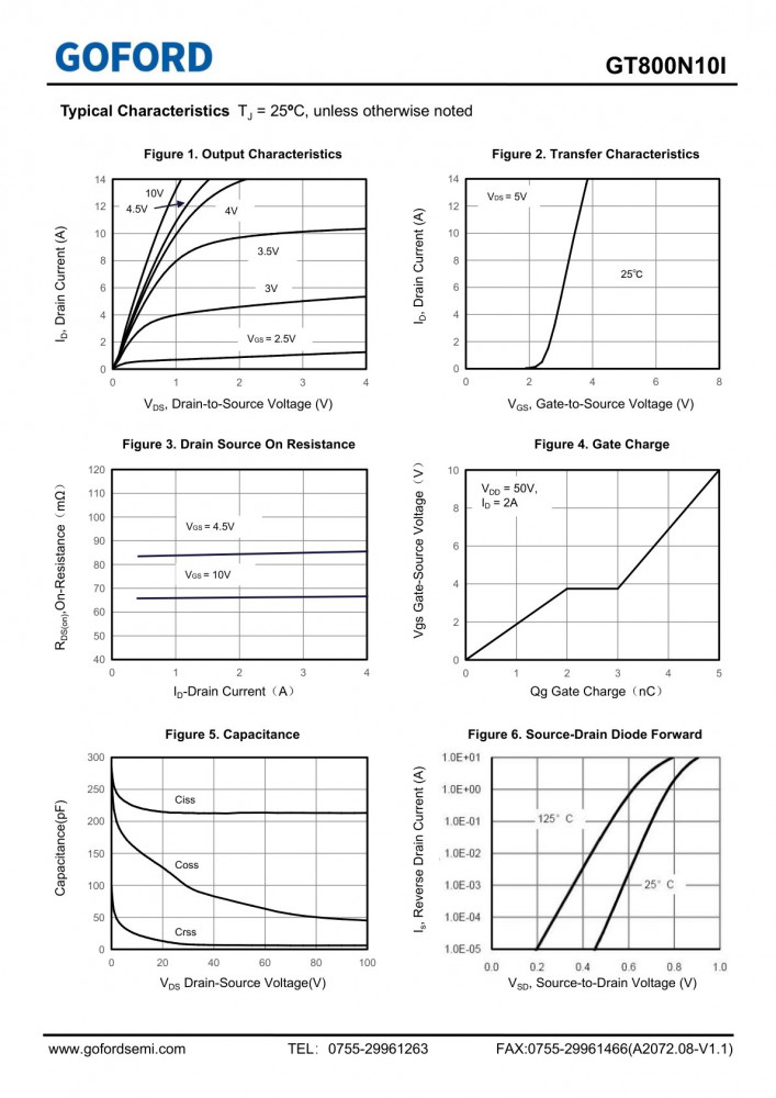 GT800N10I datasheet page 4