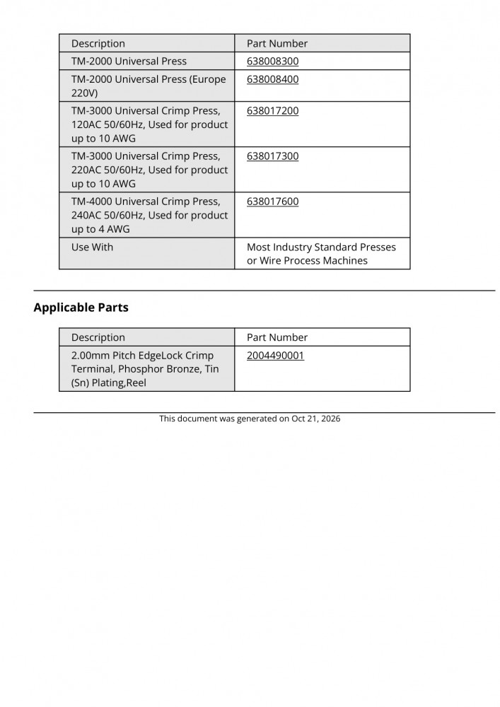 Product document page 3