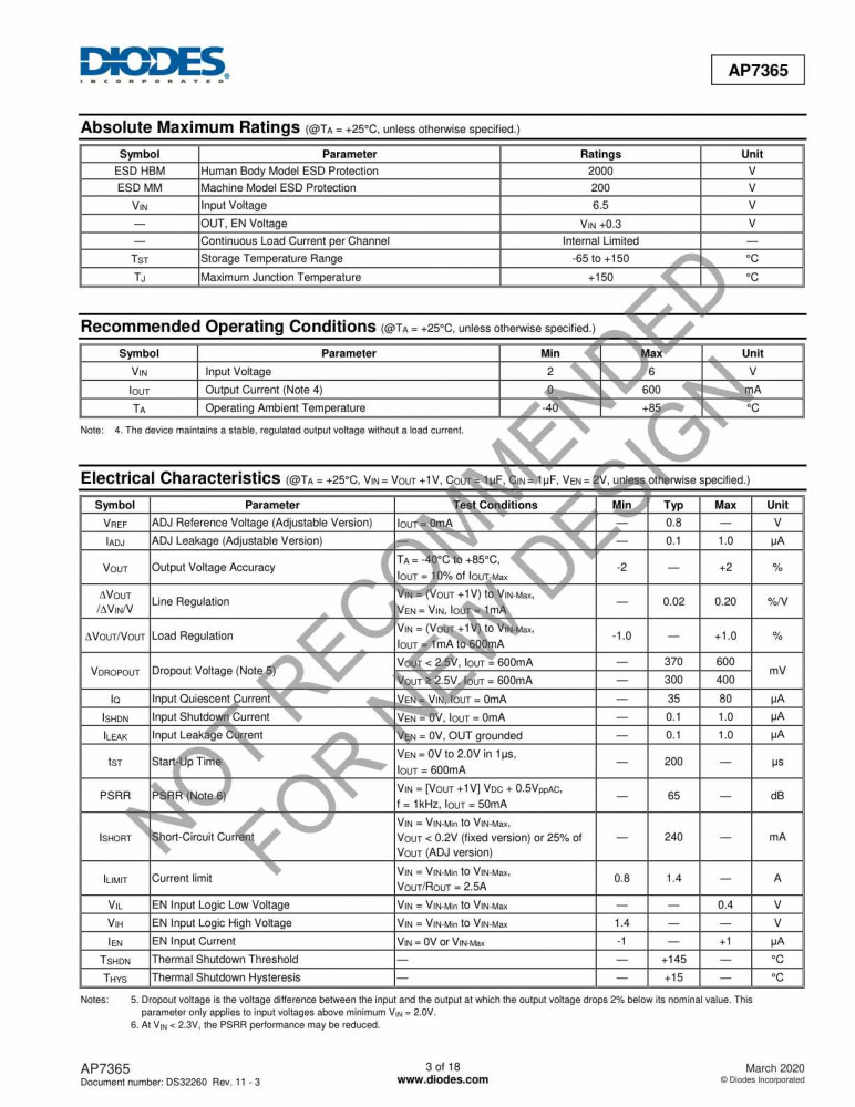 AP7365 datasheet page 3