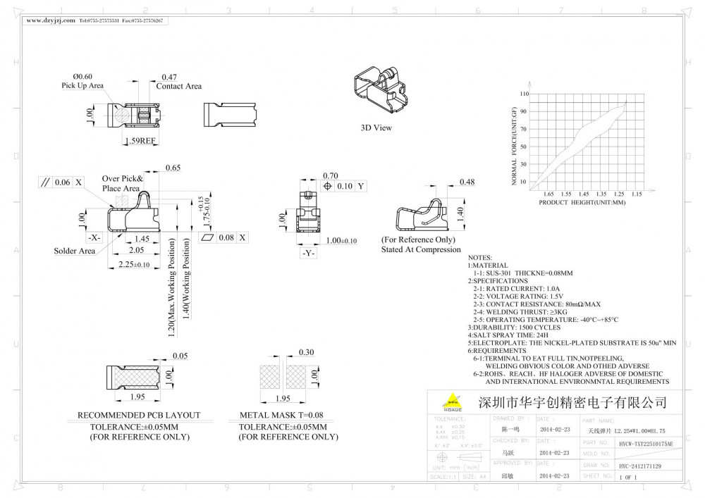 HYCW-TXT22510175AE technical document page