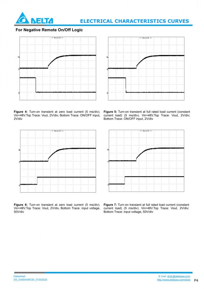 E48SH3R330NRFA datasheet page 4
