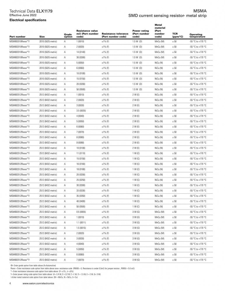MSMA datasheet page 4
