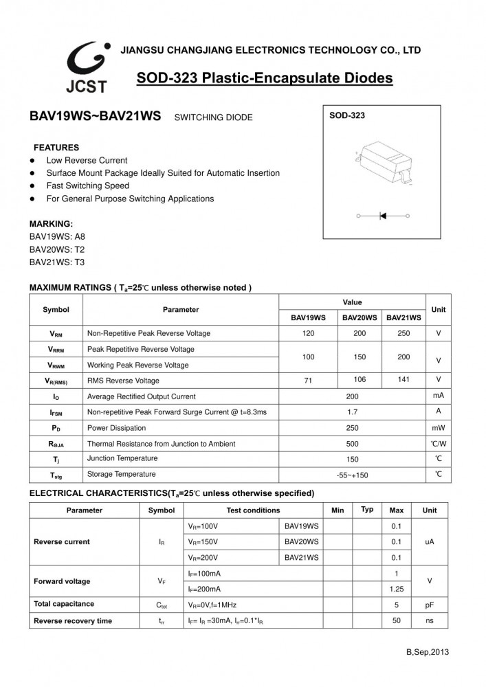 JSCJ BAV21WS datasheet page 1