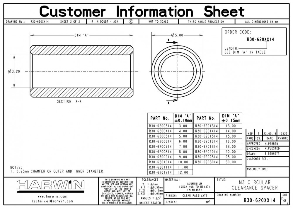 Harwin R30-6200614 customer information sheet