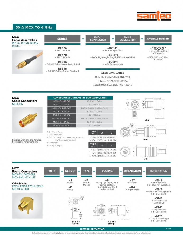 Samtec MCX cable assembly technical document page