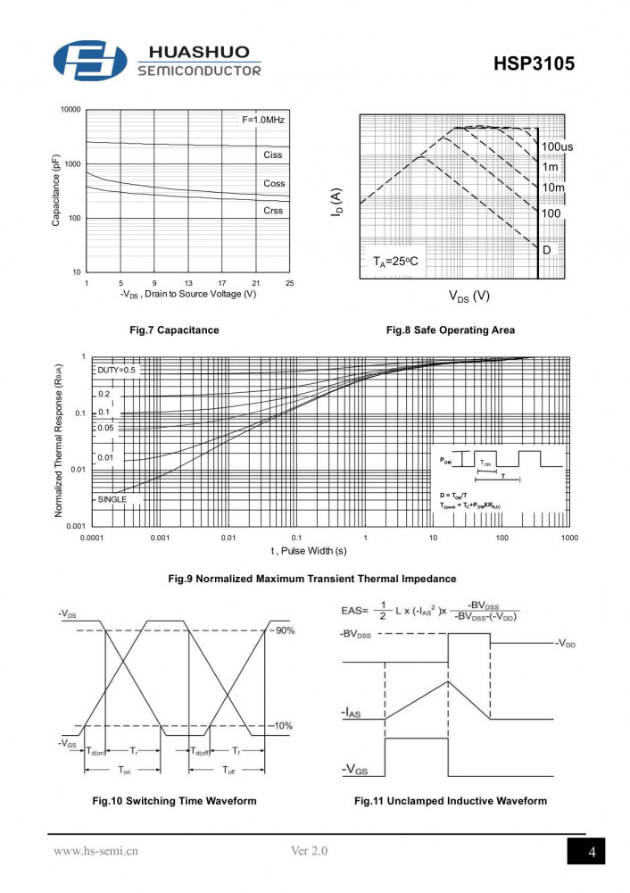 HSP3105 datasheet page 4