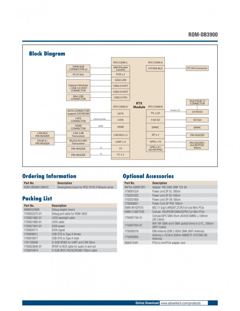 ROM-DB3900 technical document page 2