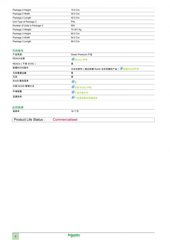 XALB01C technical document page 2