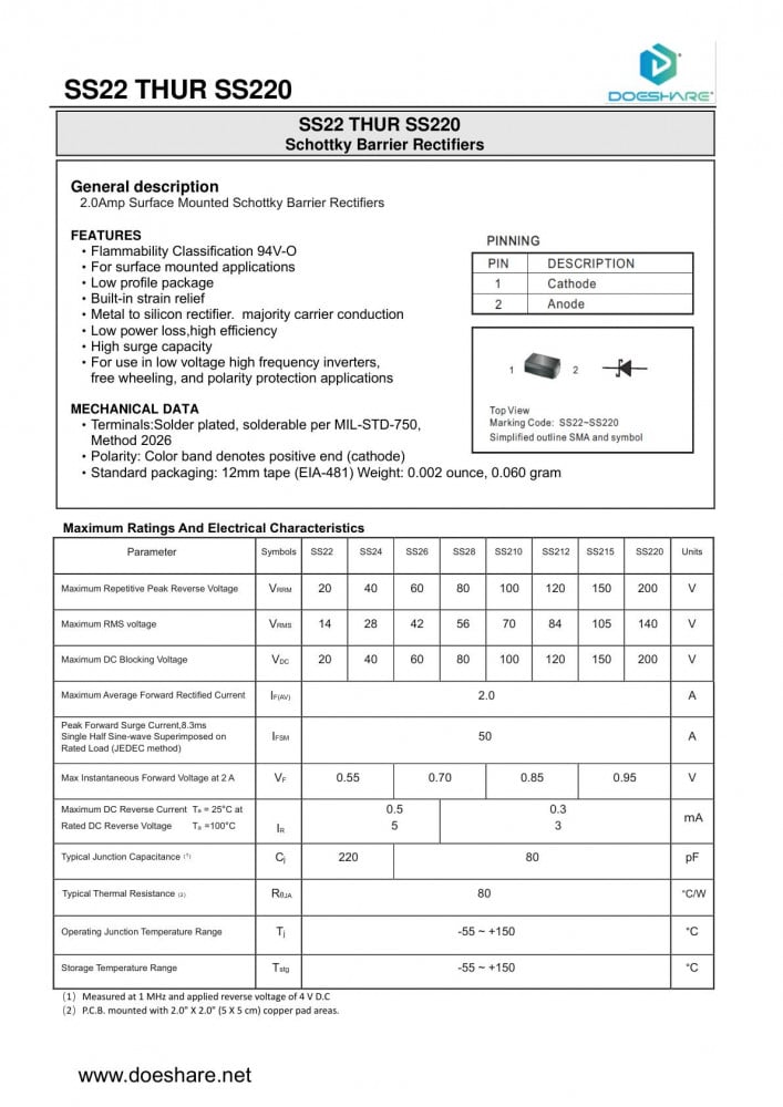 Doeshare SS26 datasheet page 1