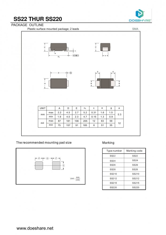 Doeshare SS26 datasheet page 3