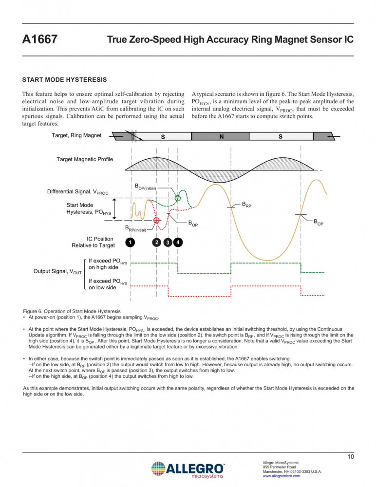 A1667 datasheet page 10