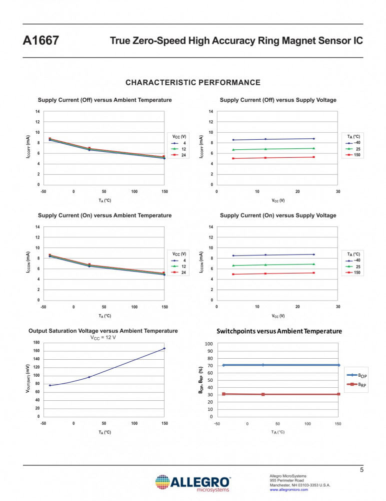 A1667 datasheet page 5